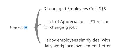 Finding Your Way to the Power of Grateful Leadership, Gratitude and ...